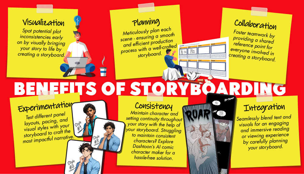 How to Create A Storyboard: A Step-by-Step Guide