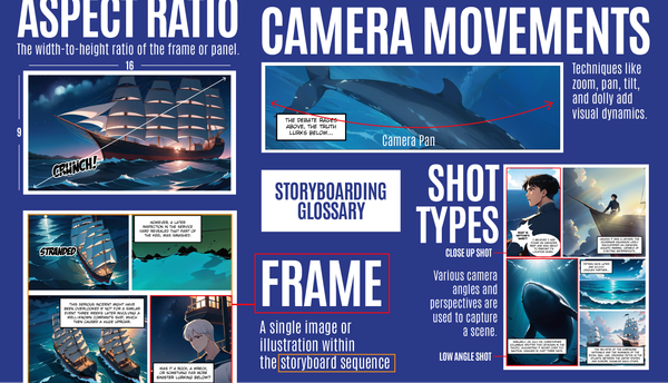 How to Create A Storyboard: A Step-by-Step Guide