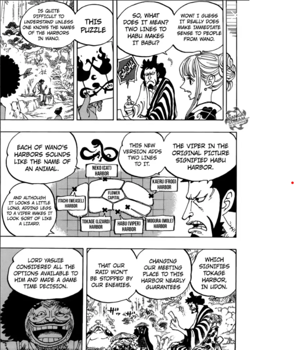 Differences between American Comics and Japanese Manga